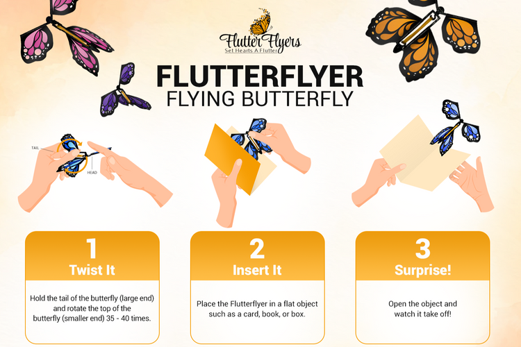 FlutterArt - Color Your Own Flying Butterfly for Creative Fun – Flutter ...